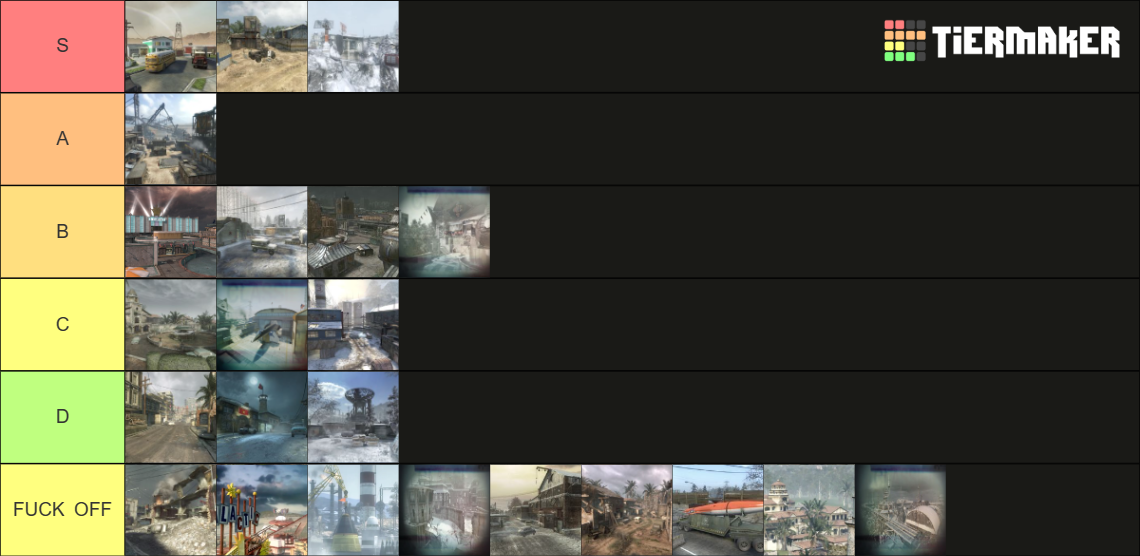 Black Ops 1 Multiplayer Maps Tier List (Community Rankings) - TierMaker