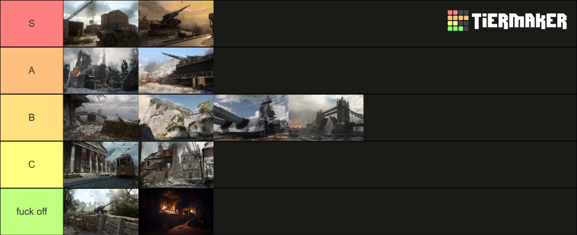 Call of Duty WW2 Multiplayer Maps Tier List (Community Rankings ...