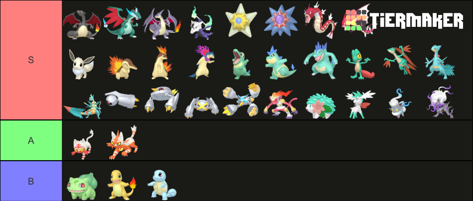 Every Pokémon - Shiny Tier List (Community Rankings) - TierMaker