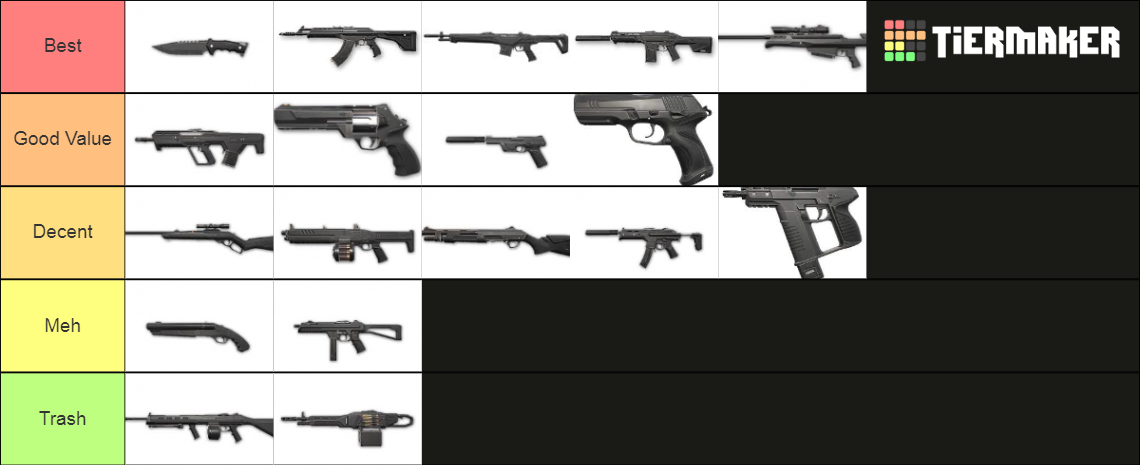 Valorant guns 00000300000 Tier List (Community Rankings) - TierMaker