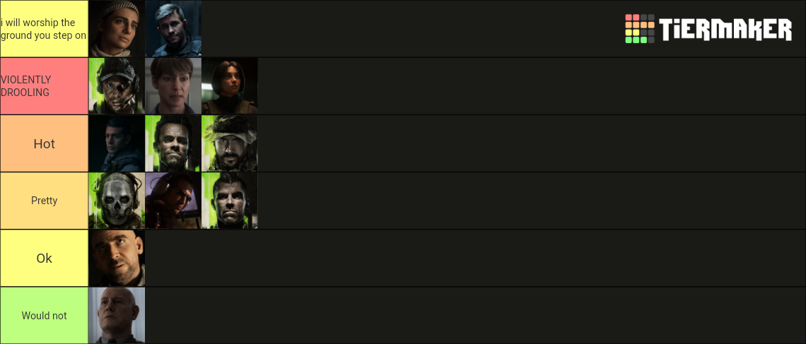 Call of Duty MW2 Characters Tier List (Community Rankings) - TierMaker