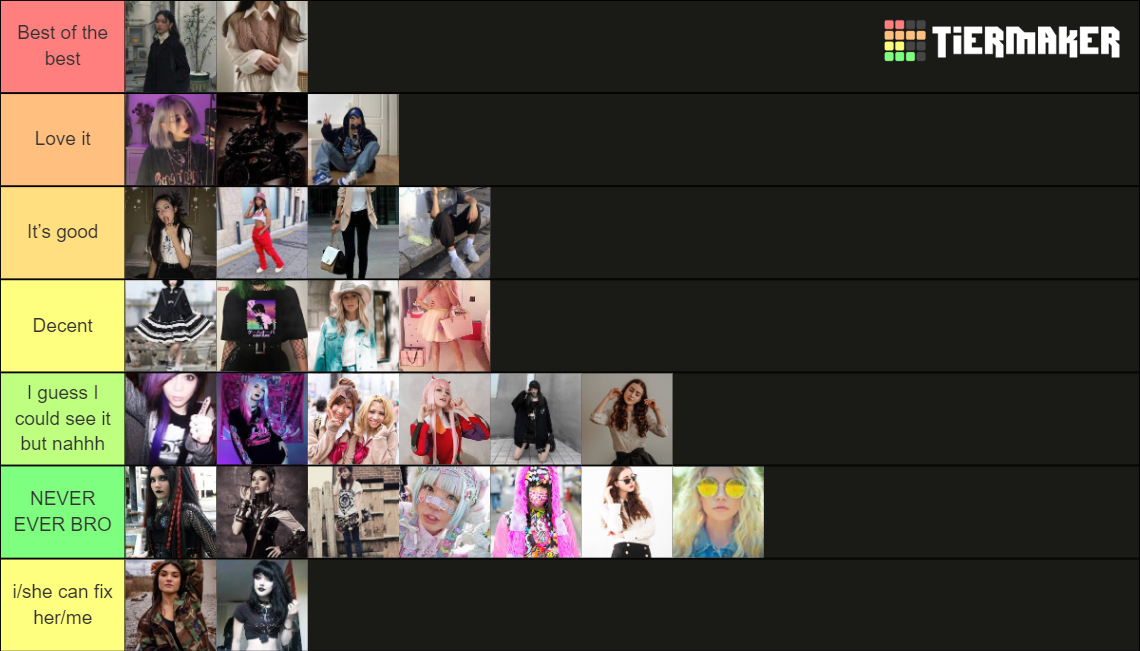 Styles (Fashion) Tier List (Community Rankings) - TierMaker