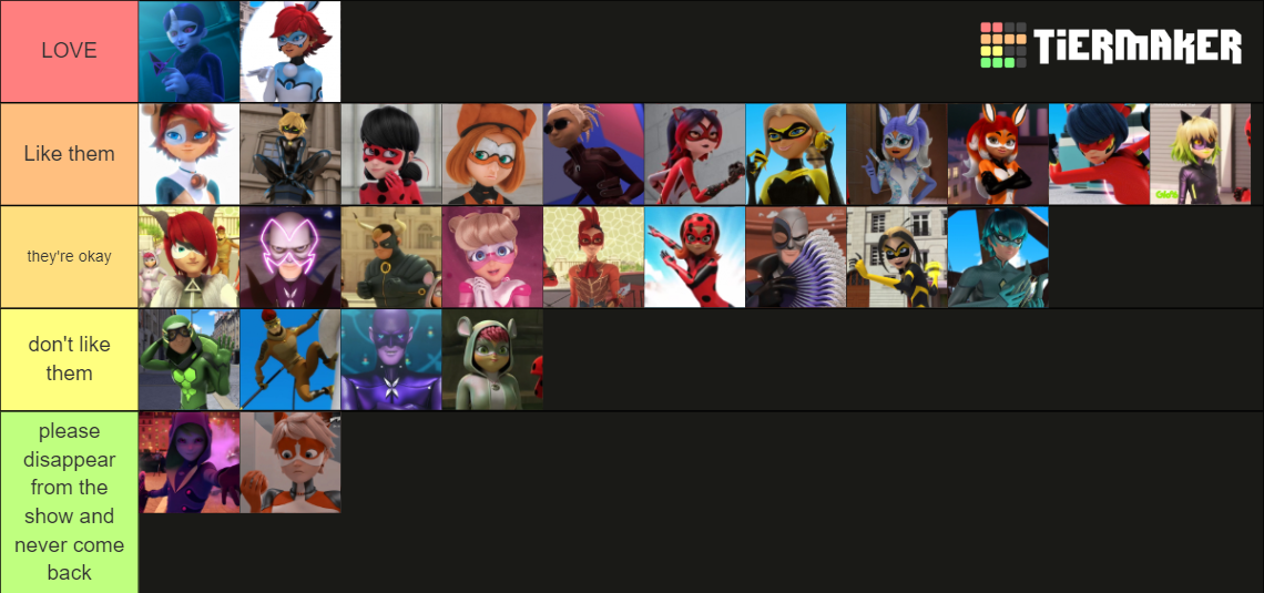 Miraculous Ladybug - Rate the Miraculous Holders Tier List (Community ...