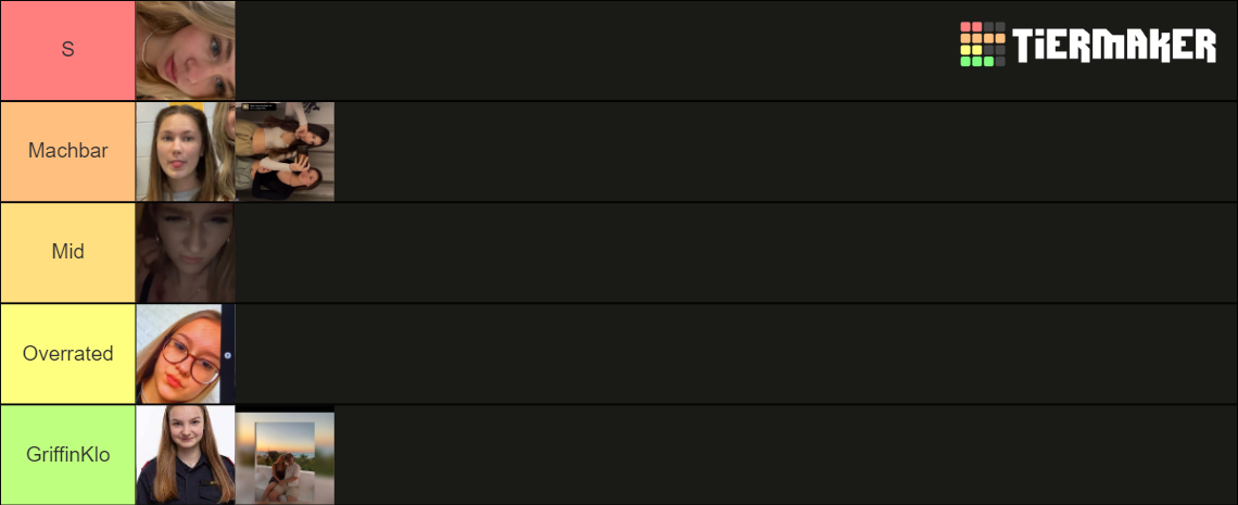 Julian Women Tier List (Community Rankings) - TierMaker