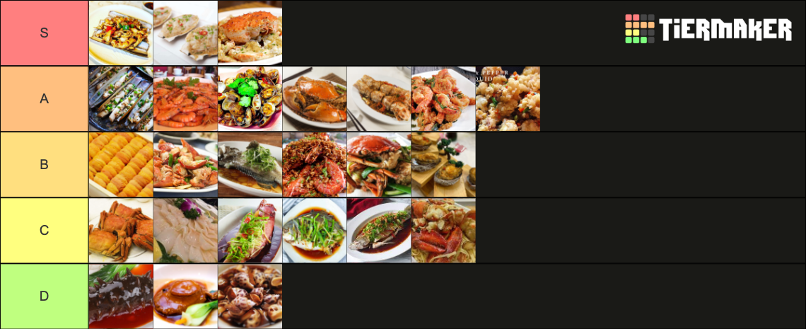 Seafood Tier List (Community Rankings) - TierMaker