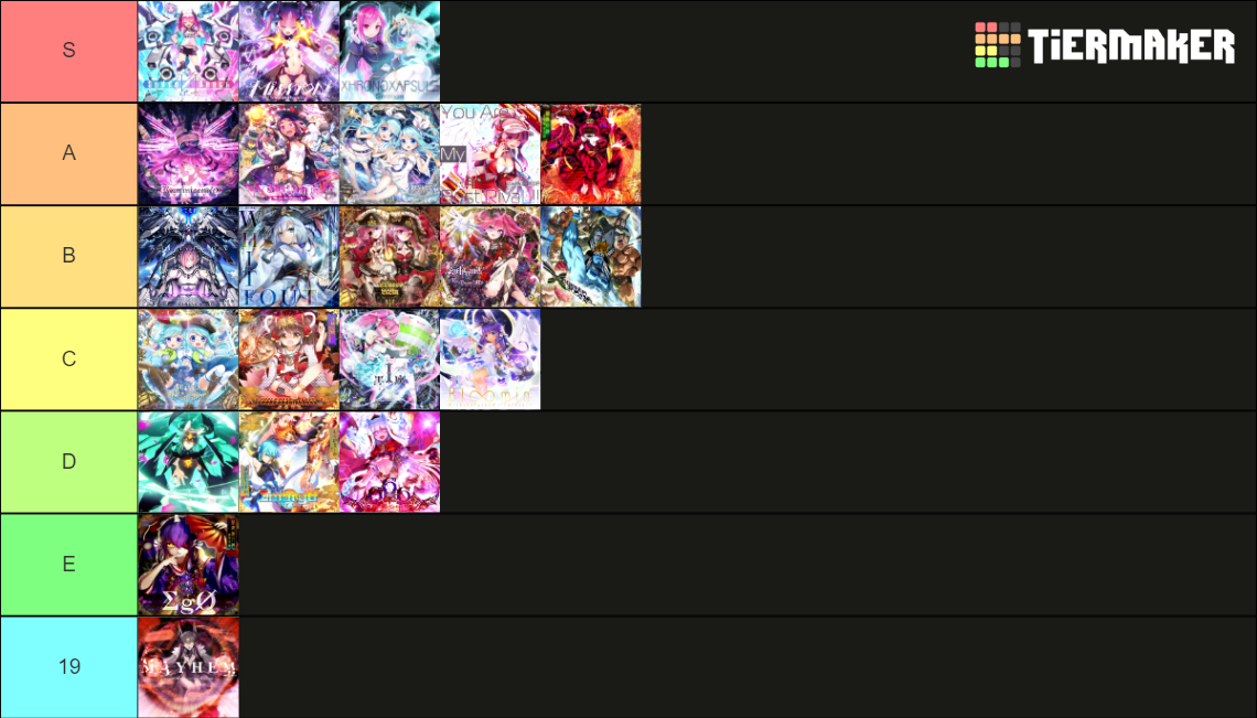 Sound Voltex Level 20 Songs Tier List (Community Rankings) - TierMaker