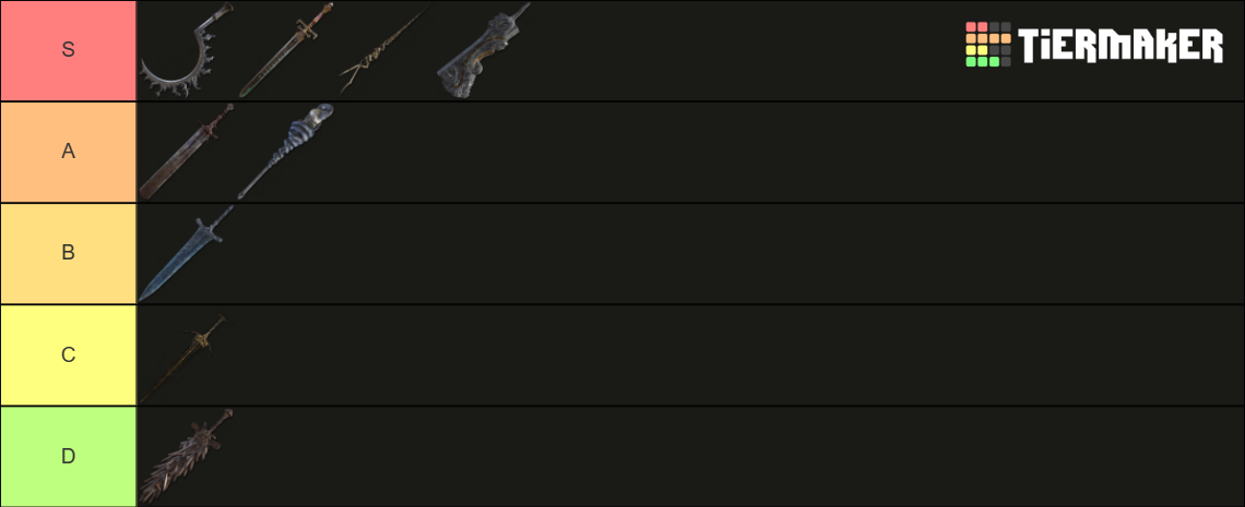 ELDEN RING LEGENDARY WEAPONS TIER LIST Tier List (Community Rankings ...