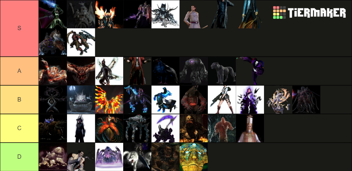 Devil May Cry Bosses (DMC 1-5) Tier List (Community Rankings) - TierMaker