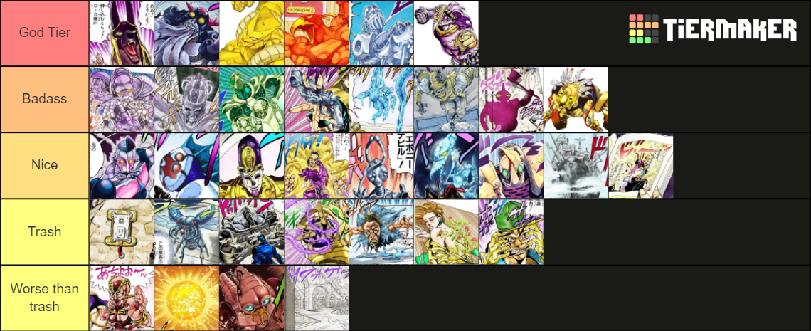 Jojo's Bizarre Adventures Part 3 Stands Tier List (Community Rankings ...