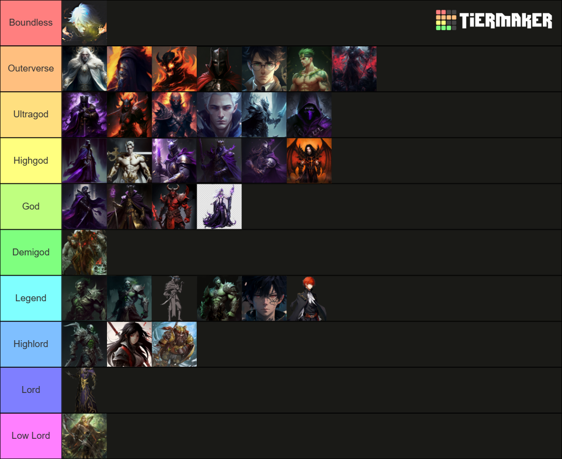 Eternal War Tier List (Community Rankings) - TierMaker