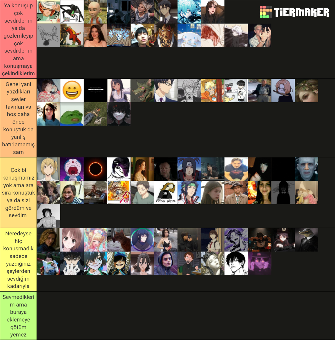 Turkish Board Tier List (Community Rankings) - TierMaker