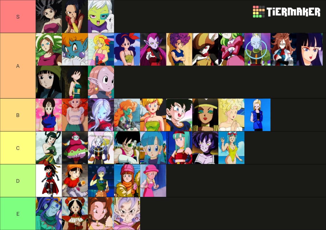 Dragon Ball Waifus Ranking Tier List (Community Rankings) - TierMaker