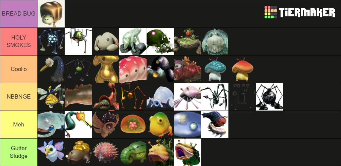 Pikmin Bosses Ranking 1-4 Tier List (Community Rankings) - TierMaker