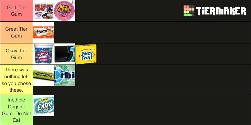 Chewing Gum Tier List (Community Rankings) - TierMaker