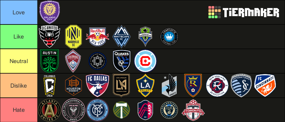 2023 MLS Crests Tier List (Community Rankings) - TierMaker