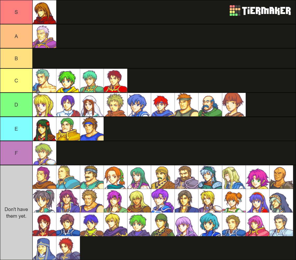 FE6 Playable Characters Tier List (Community Rankings) - TierMaker