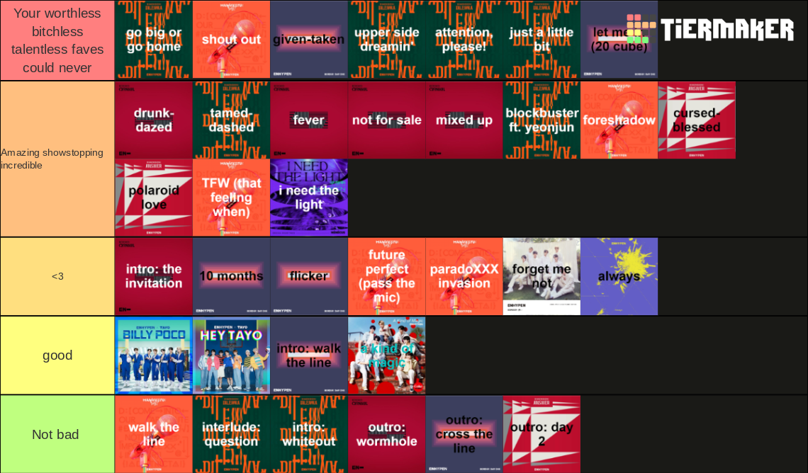 all enhypen songs (as of august 2022) Tier List (Community Rankings ...