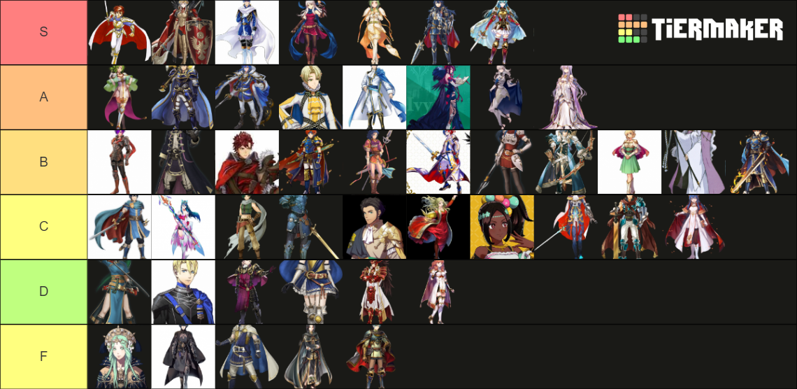 Fire Emblem Lords and main cast Tier List (Community Rankings) - TierMaker
