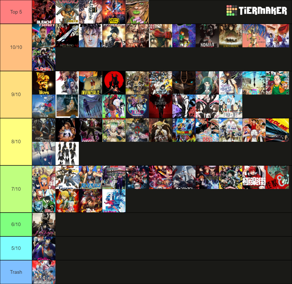 Top Fiction Tier List (Community Rankings) - TierMaker