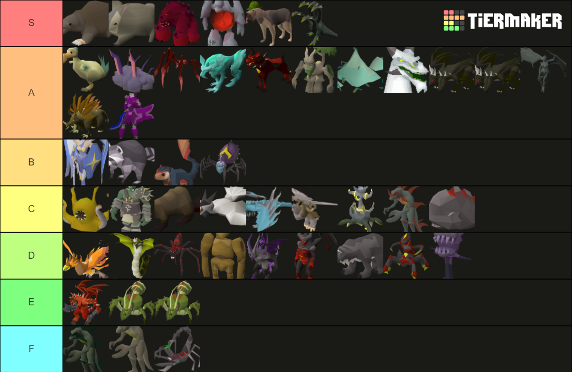 OSRS Pet Tiers Tier List (Community Rankings) - TierMaker