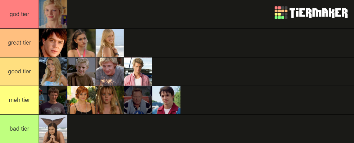 h2o just add water characters Tier List (Community Rankings) - TierMaker