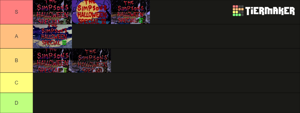 Simpsons Treehouses of Horror (I-XXXIII) Tier List (Community Rankings ...
