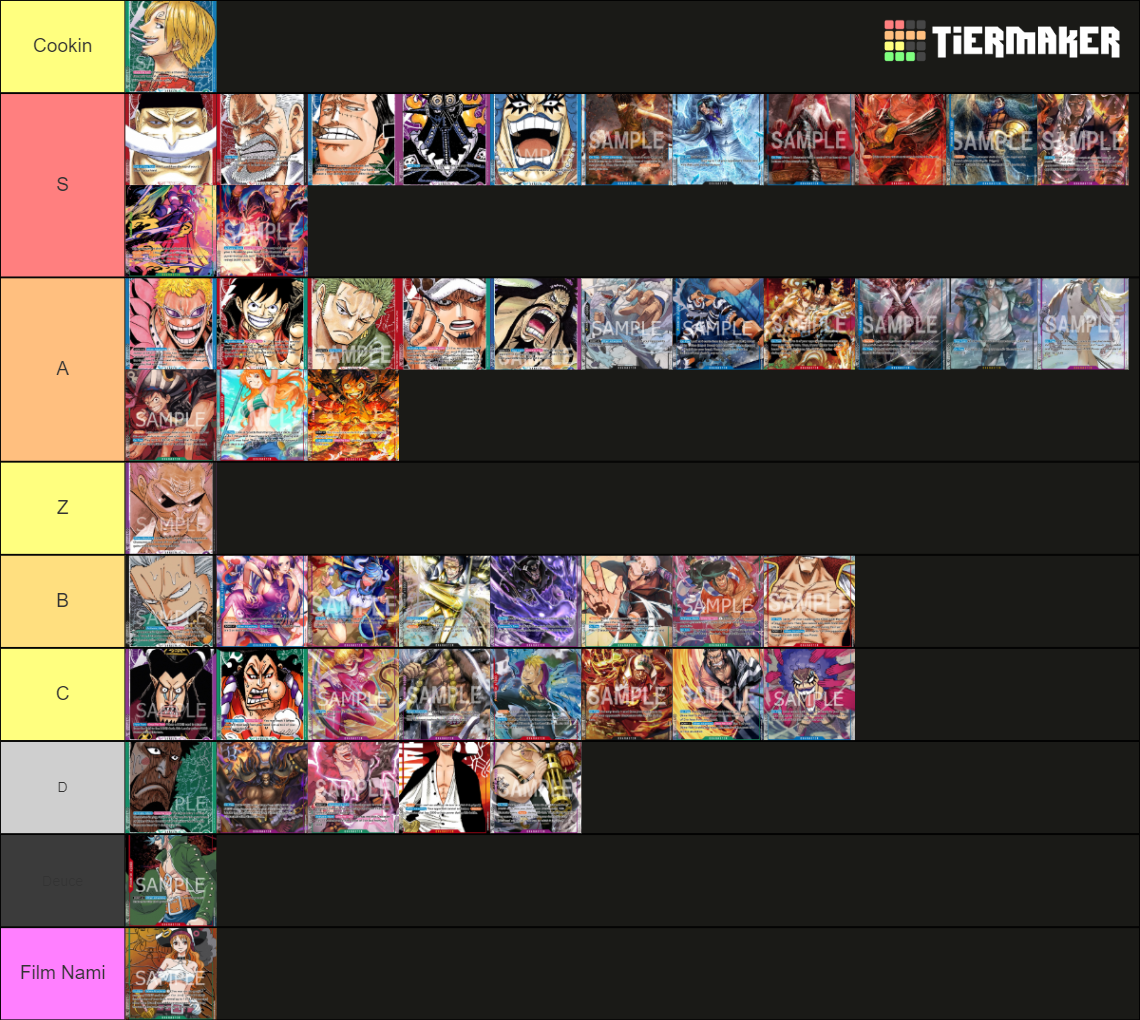 One piece TCG parallel Tier List (Community Rankings) - TierMaker