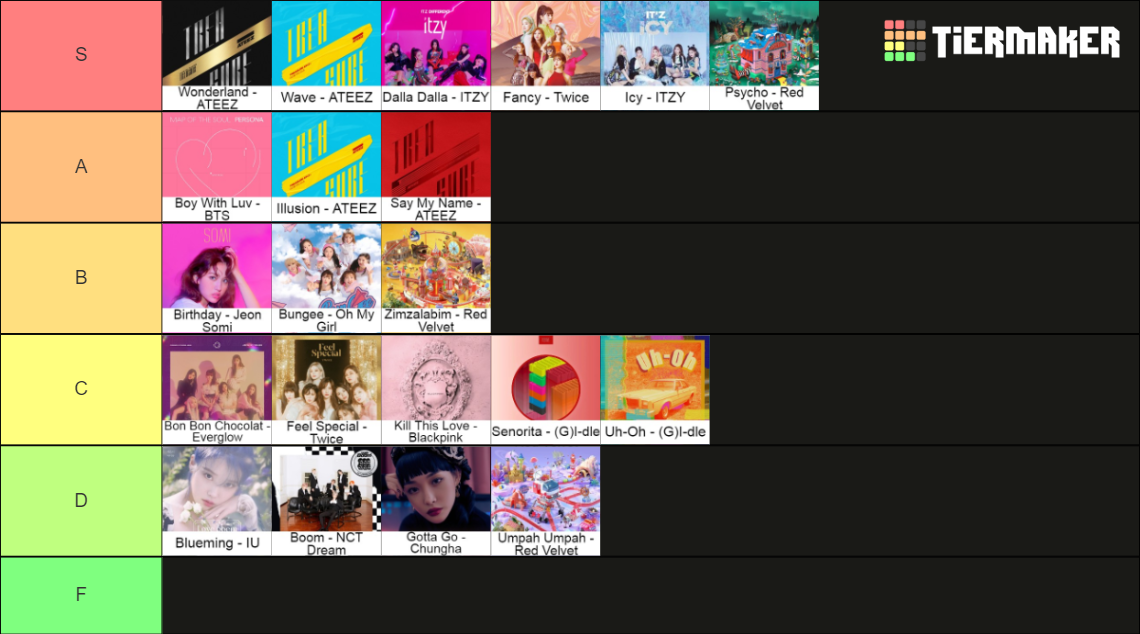 Kpop Title Tracks 2019 Tier List (Community Rankings) - TierMaker