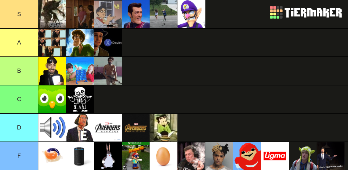 2018-2019 Meme Tier List (Community Rankings) - TierMaker