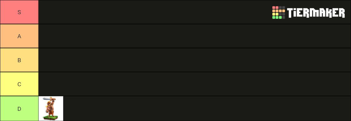 All Super Troops Rating 2022 (CoC) Tier List (Community Rankings ...
