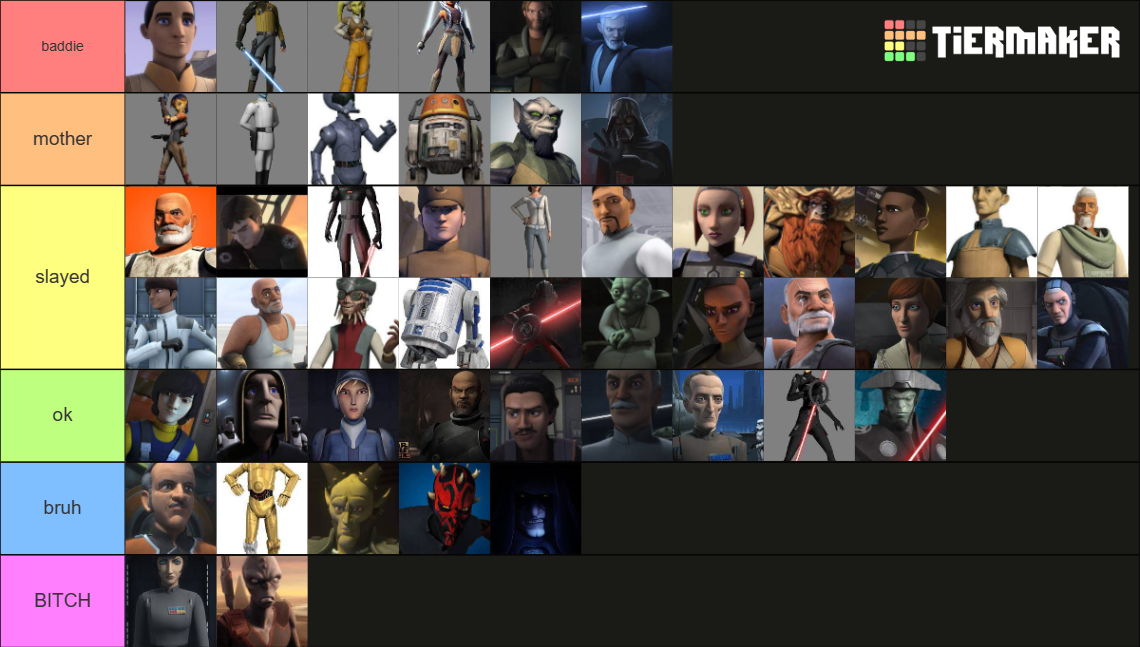 Star Wars Rebels Characters Tier List (Community Rankings) - TierMaker