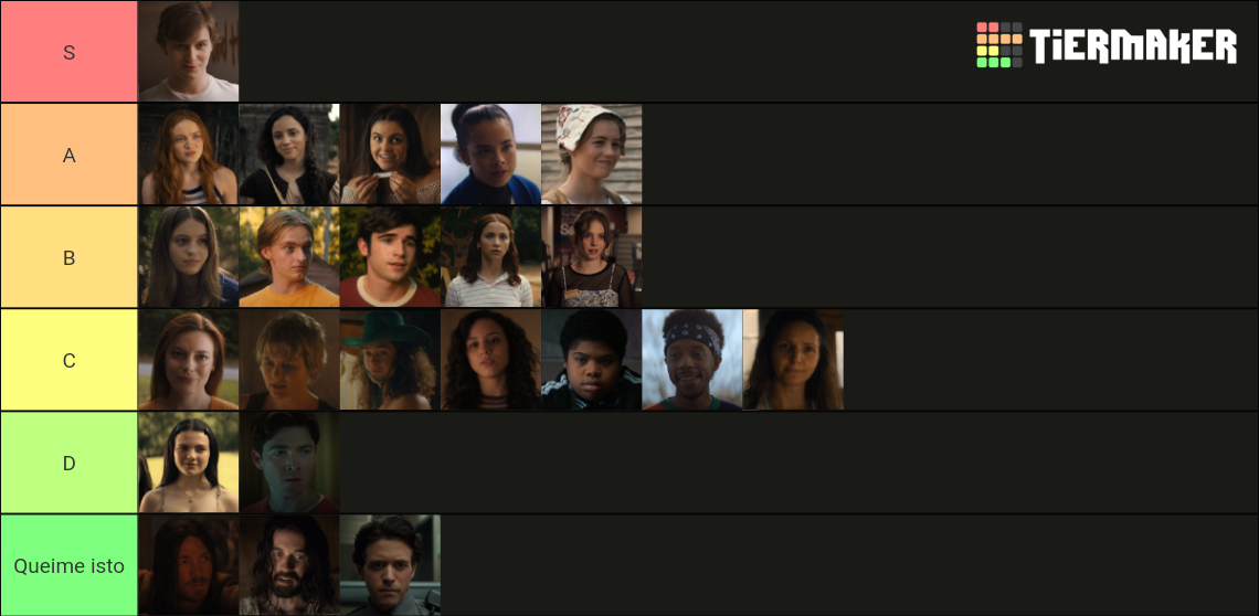 Fear Street Characters Tier List (Community Rankings) - TierMaker