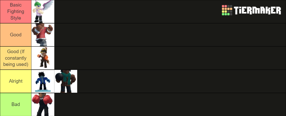 Arcane Odyssey Fighting Styles (Berserker Build) Tier List (Community ...