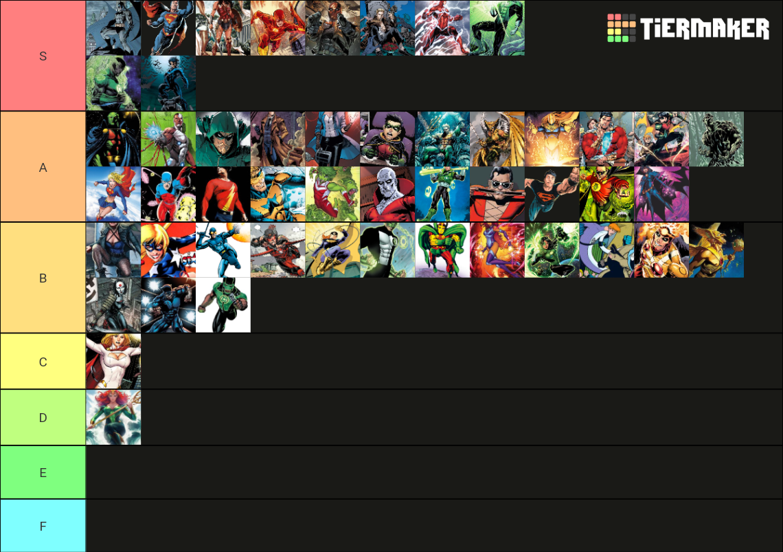 DC Comics Heroes Tier List (Community Rankings) - TierMaker