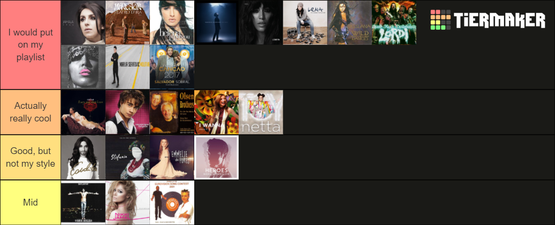 Eurovision Winners (2000-2023) Tier List (Community Rankings) - TierMaker