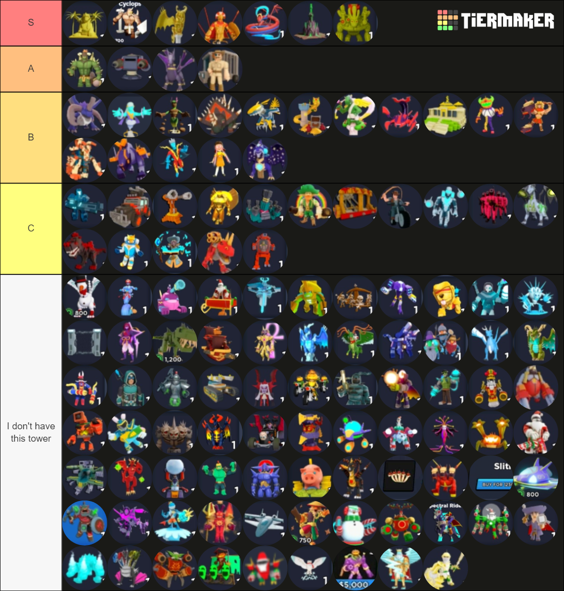 world defenders Tier List (Community Rankings) - TierMaker