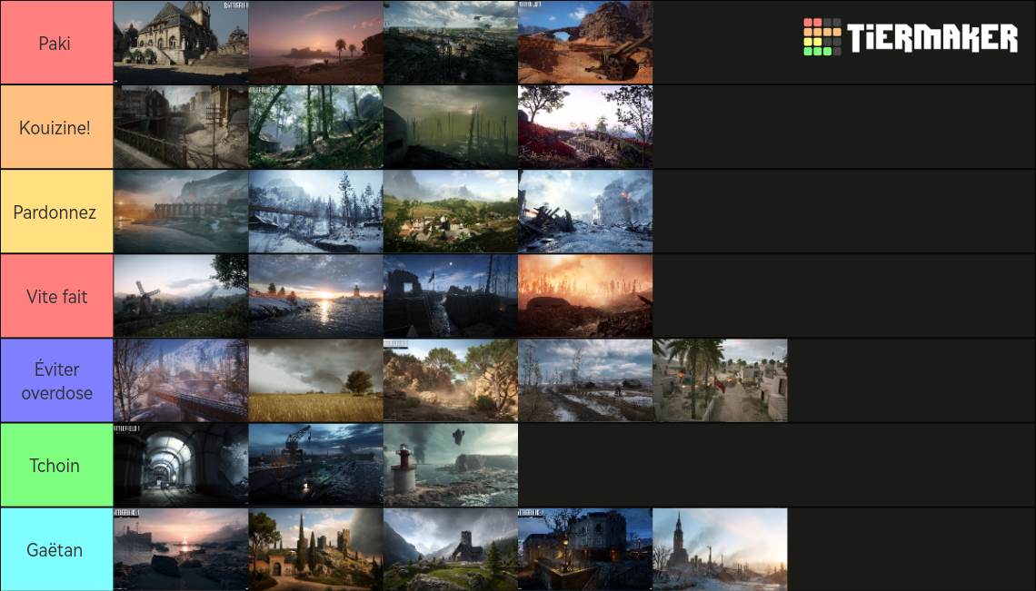 Battlefield 1 Maps Tier List (Community Rankings) - TierMaker