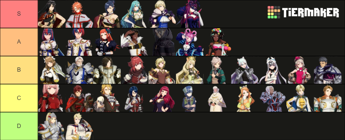 Fire Emblem Engage Tier List (Community Rankings) - TierMaker