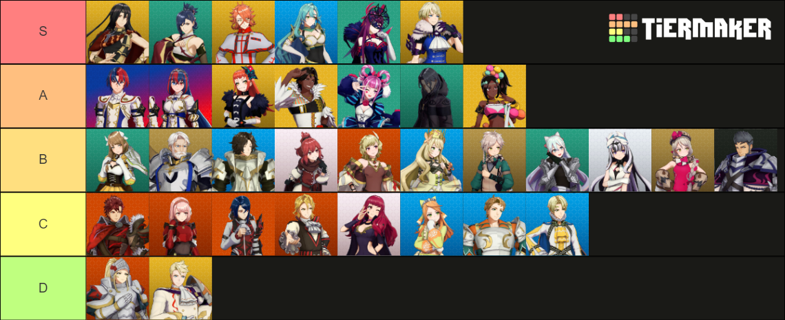 Fire Emblem Engage Tier List Community Rankings Tiermaker