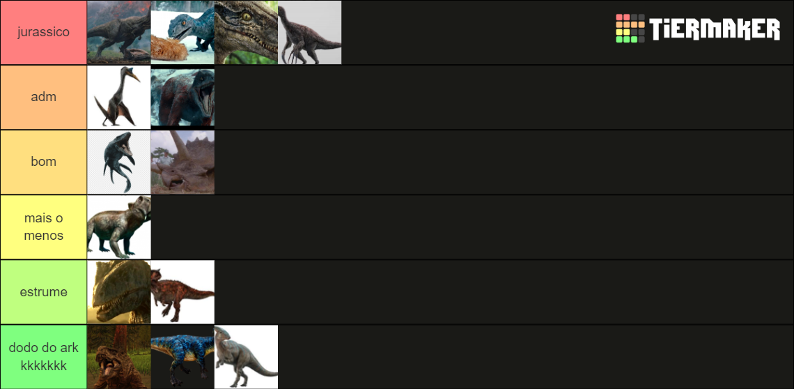 jurassic world dominion brazil Tier List (Community Rankings) - TierMaker