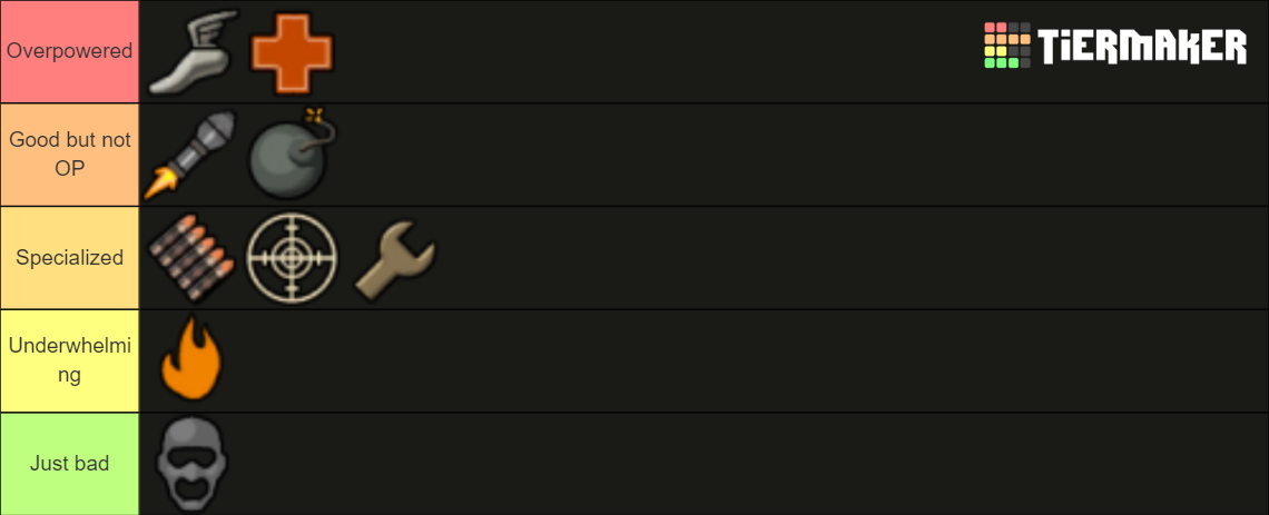 TF2 Classes Tier List (Community Rankings) - TierMaker