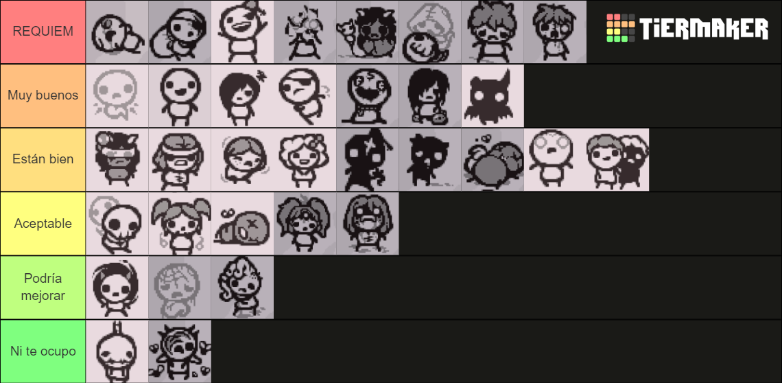 The Binding of Isaac: Repentance Birthright Tier List (Community Rankings) - TierMaker
