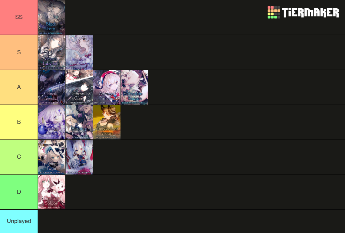 Arcaea Main+Side story packs 4.0 Tier List (Community Rankings) - TierMaker