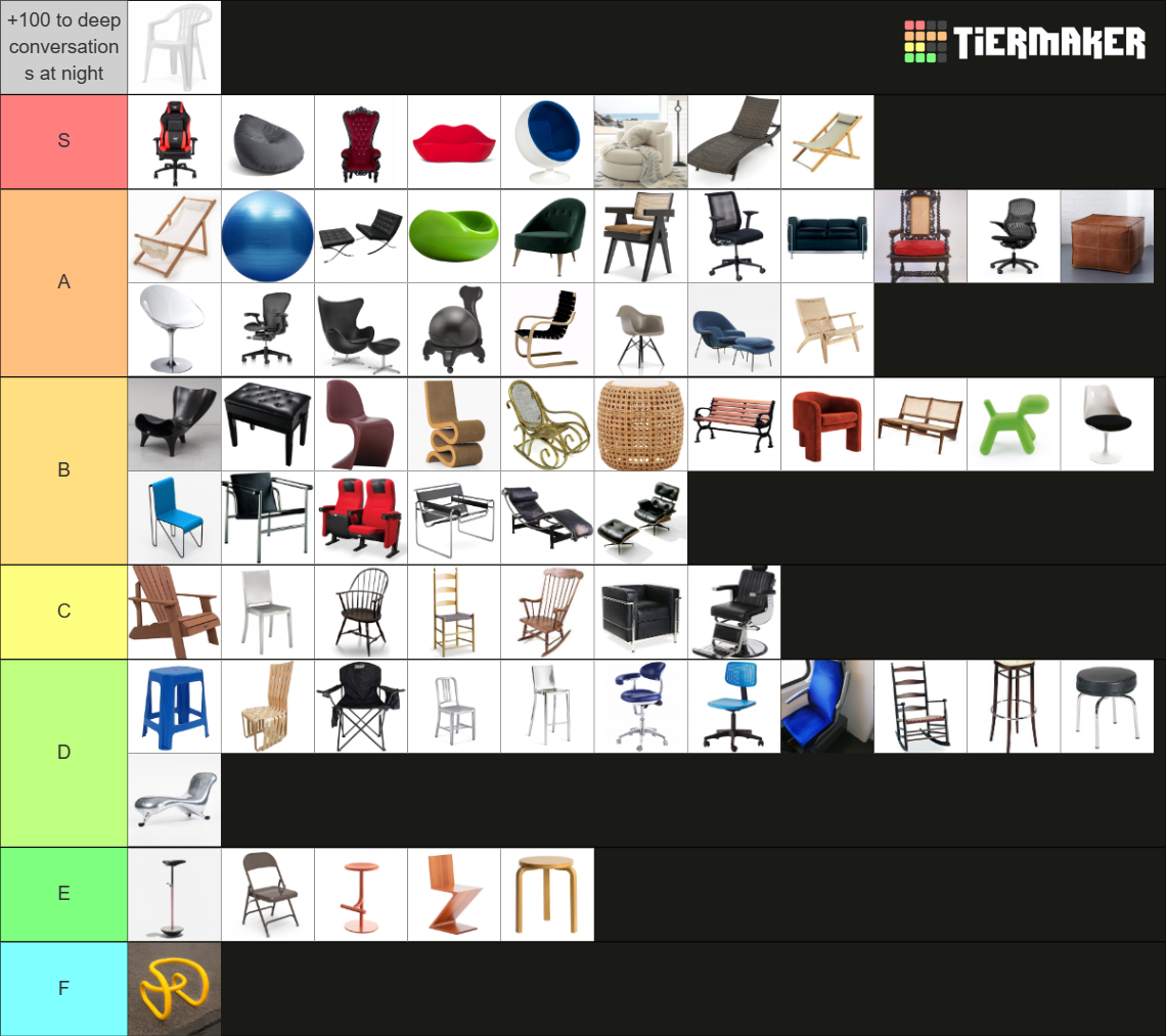 Chair Tier List (Community Rankings) - TierMaker