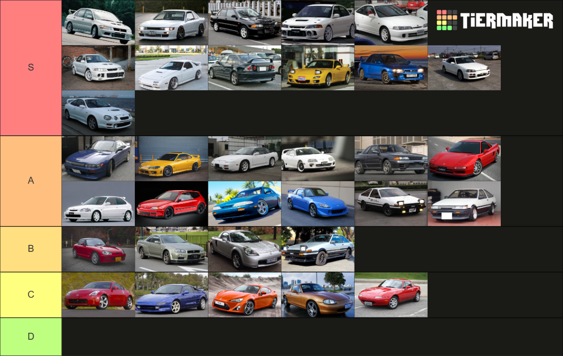 Initial D Cars List Tier List (Community Rankings) - TierMaker