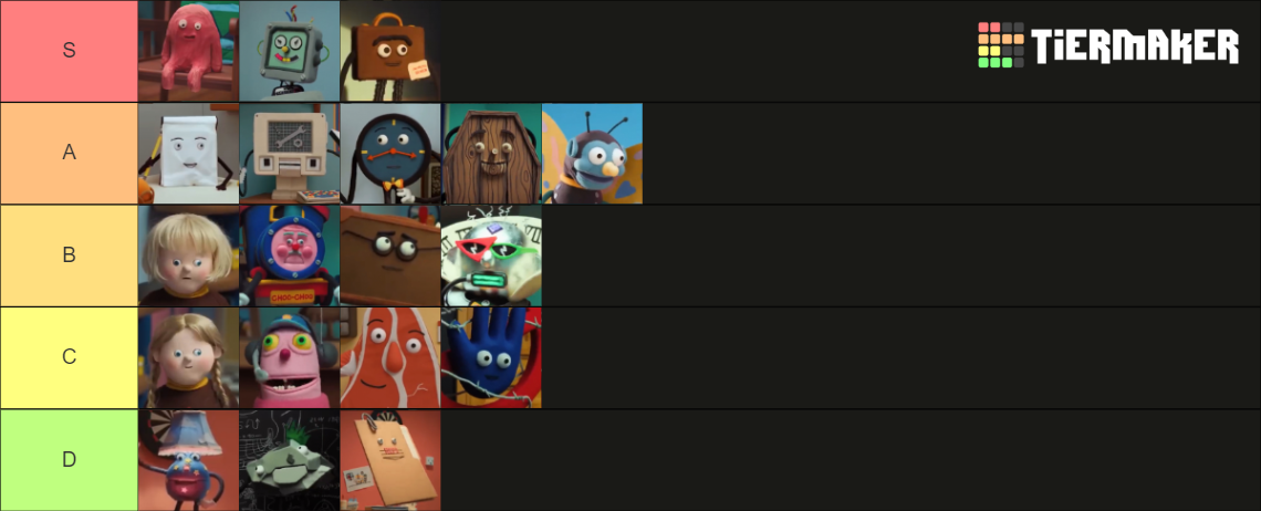 All dhmis characters Tier List (Community Rankings) - TierMaker