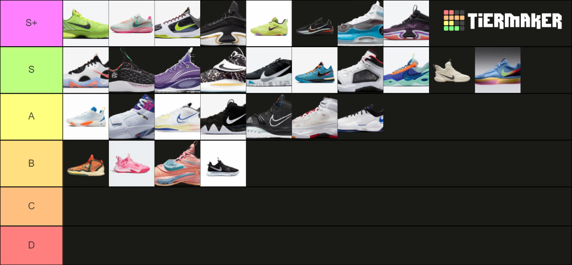 Hoop Shoes Tier List (Community Rankings) - TierMaker