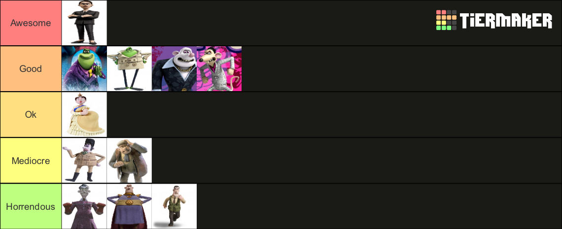 Aardman Animation - cattivi / Aardman Animation - villains Tier List ...