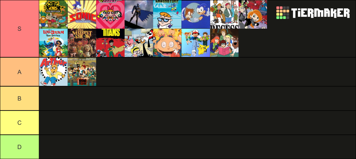 Childhood TV Shows Tier List (Community Rankings) - TierMaker