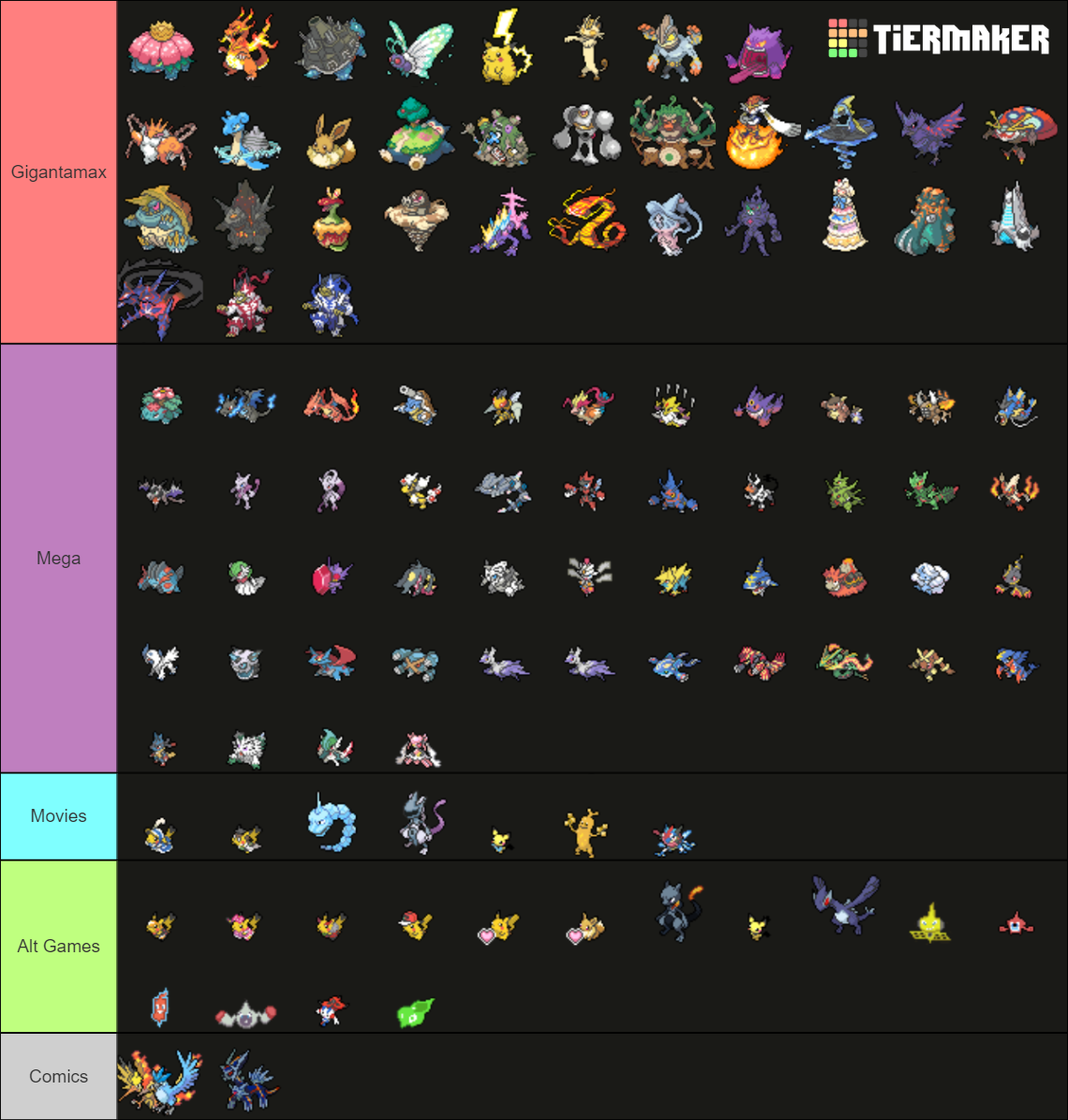 EVERY Pokemon Ever (Games/Anime/Manga) Tier List (Community Rankings ...